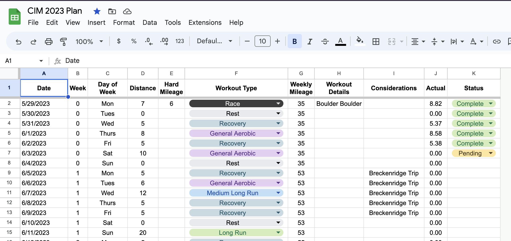 Building a Google Script Function for POST Requests: A Very Normal Guide